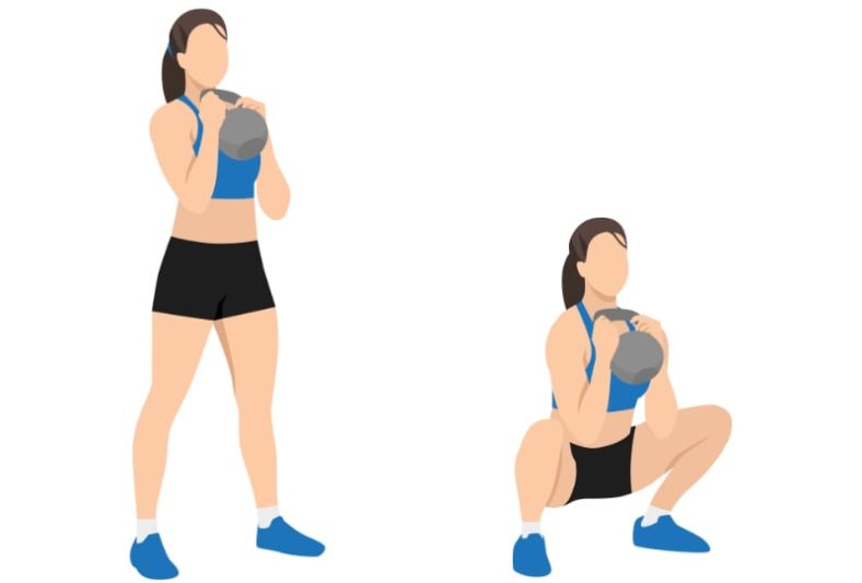 Goblet Squat - richtige Ausführung, verwendete Muskeln